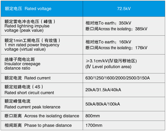 隔离开关-(H)GW4-72.5kV - 石家庄海斯特电气有限公司