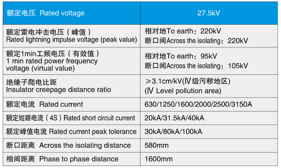 隔离开关-(H)GW4-27.5kV - 石家庄海斯特电气有限公司